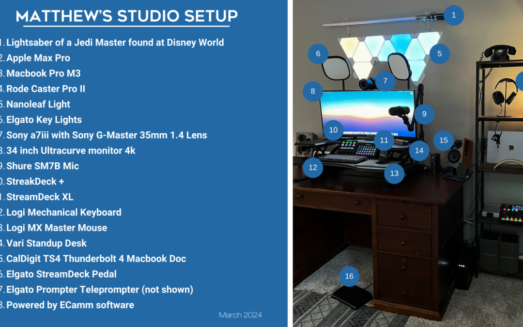 Studio Setup - | Matthew Rathbun